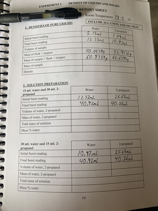 Solved DENSITY OF LIQUIDS AND SOLIDS EXPERIMENTI REPORT | Chegg.com