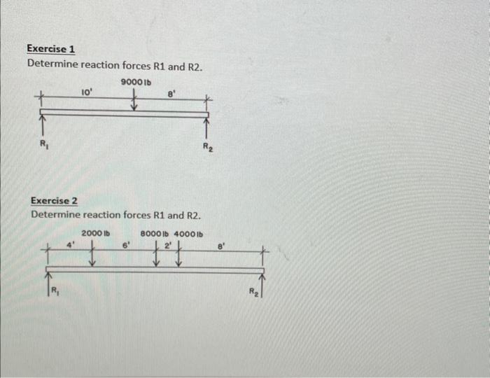Solved Exercise 1 Determine reaction forces R1 and R2. | Chegg.com