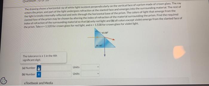 Solved The drawing shows a horizontal ray of white light | Chegg.com