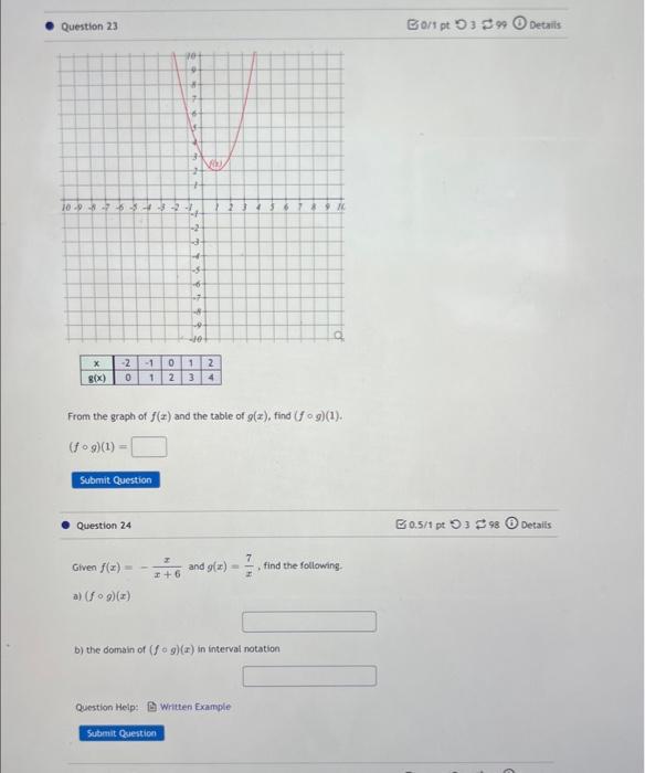 Solved From the graph of f(x) and the table of g(x), find | Chegg.com