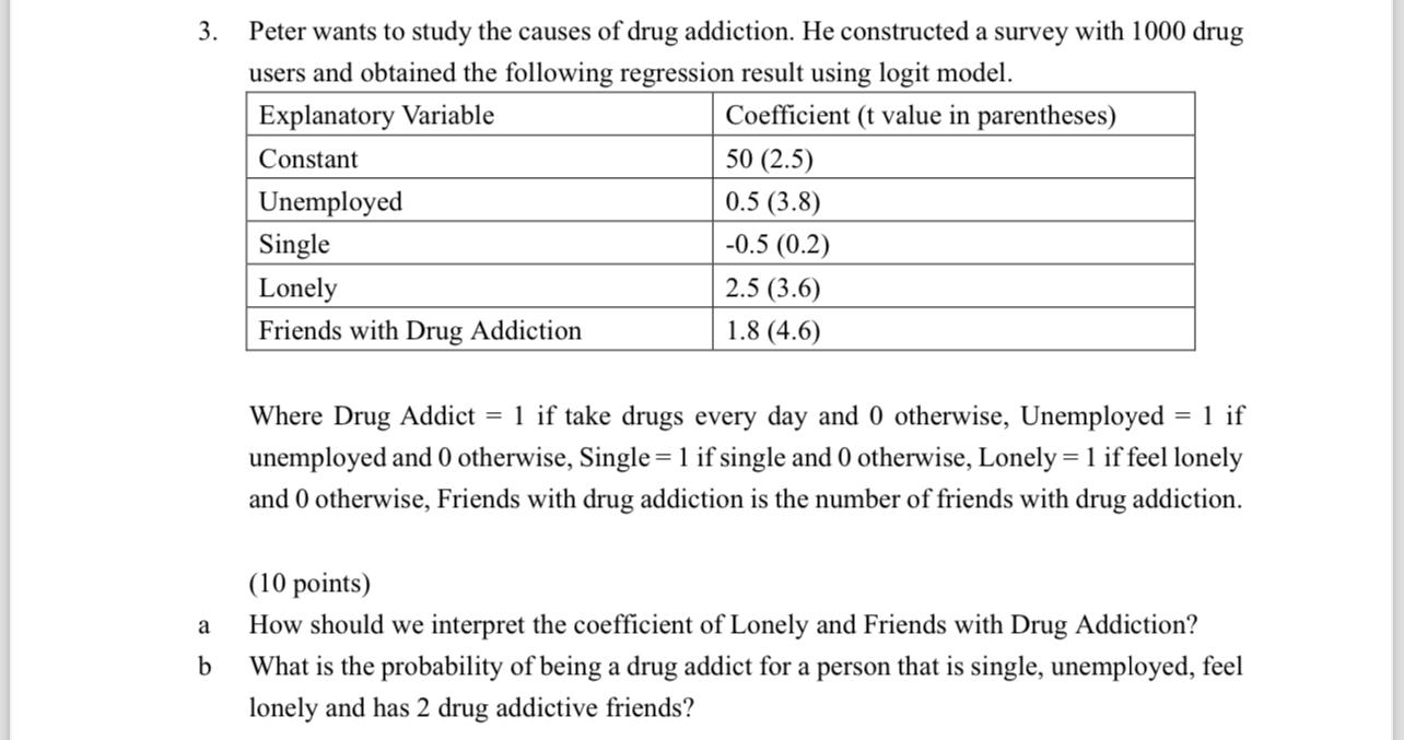 Solved Peter wants to study the causes of drug addiction. He | Chegg.com