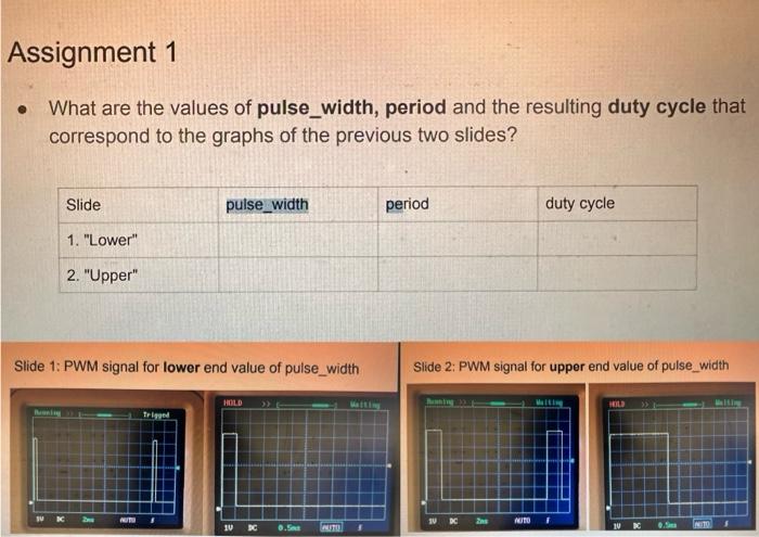 Solved - What are the values of pulse_width, period and the | Chegg.com
