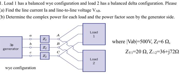 Solved Load 1 has a balanced wye configuration and load 2 | Chegg.com