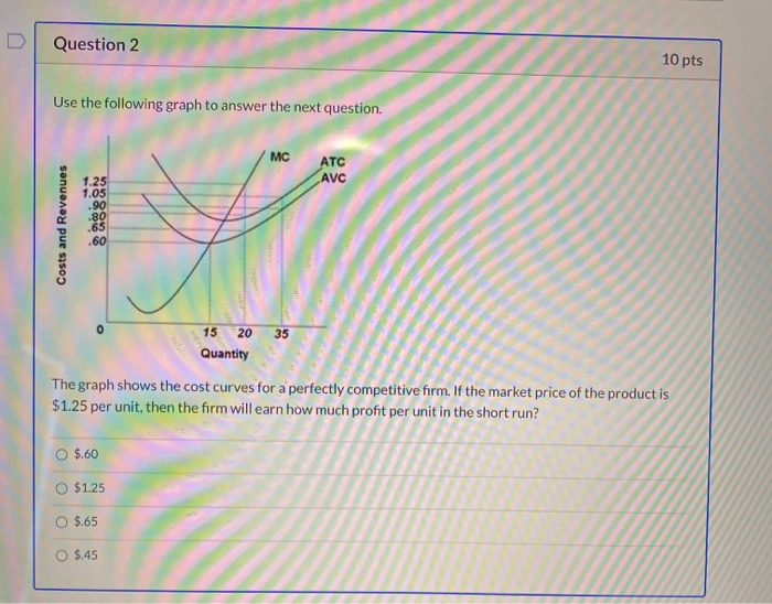 Solved Question 2 10 pts Use the following graph to answer | Chegg.com Solved Question 2 10 pts Use the following graph to answer | Chegg.com