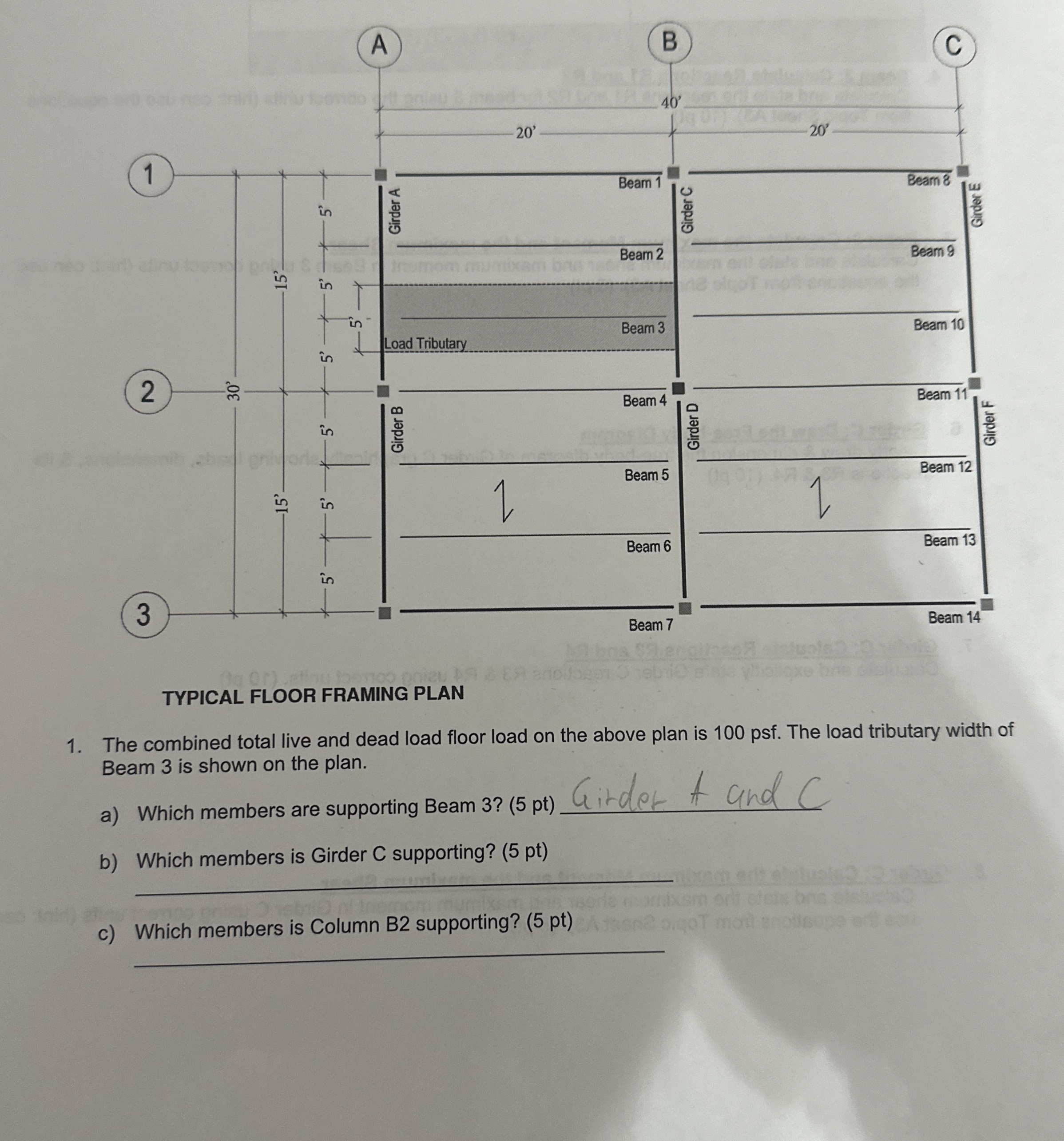 Solved TYPICAL FLOOR FRAMING PLANThe combined total live and | Chegg.com