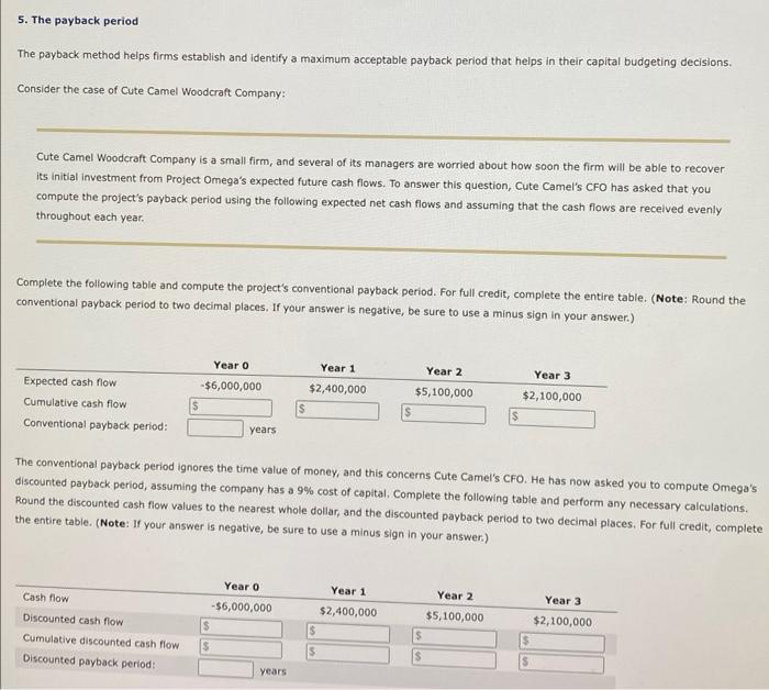 Solved 5. The payback period The payback method helps firms | Chegg.com