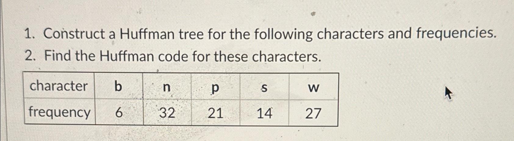Construct a Huffman tree for the following characters | Chegg.com