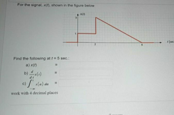 Solved For the signal, x(t), shown in the figure below x | Chegg.com