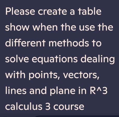 Please create a table show when the use the different | Chegg.com