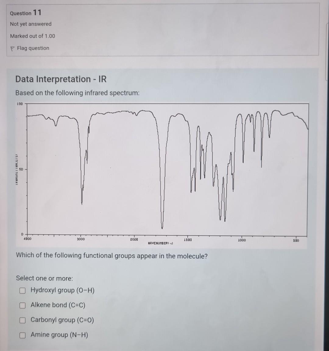 Solved Data Interpretation - IHD Determine the Index of | Chegg.com