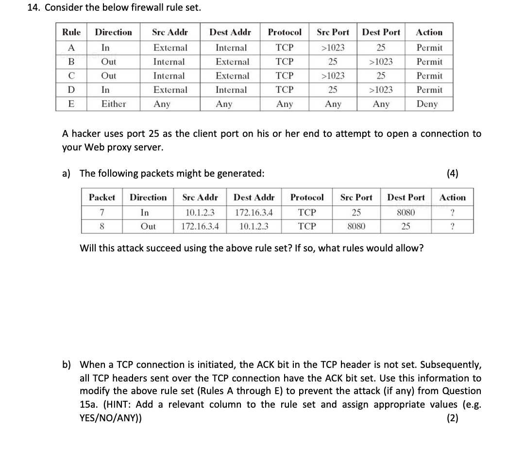 Solved A hacker uses port 25 ﻿as the client port on his or | Chegg.com