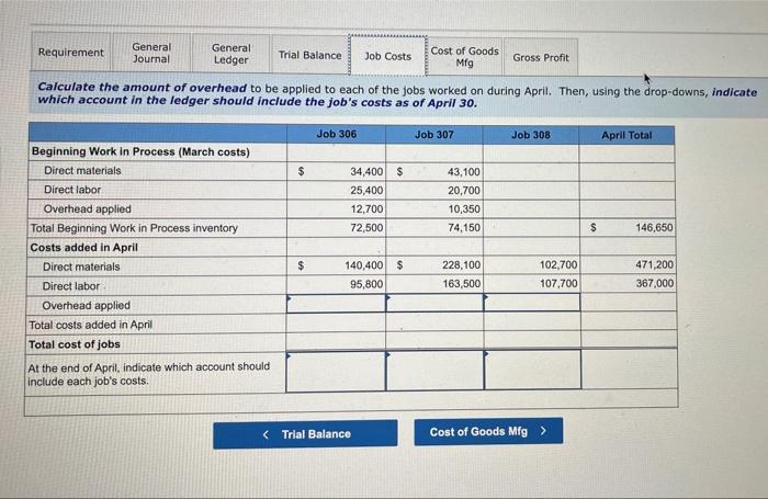 Solved Sanders Company shows the following costs for three | Chegg.com