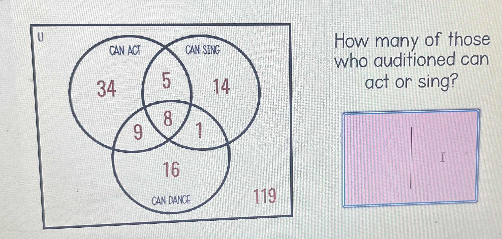 Solved How many of those who auditioned can act or sing? | Chegg.com