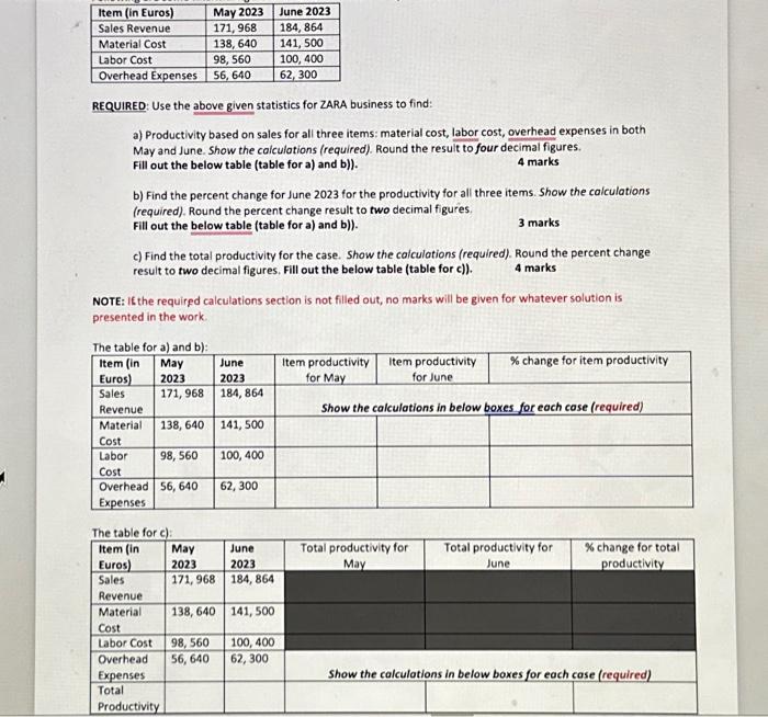 Solved REQUIRED: Use the above given statistics for ZARA | Chegg.com