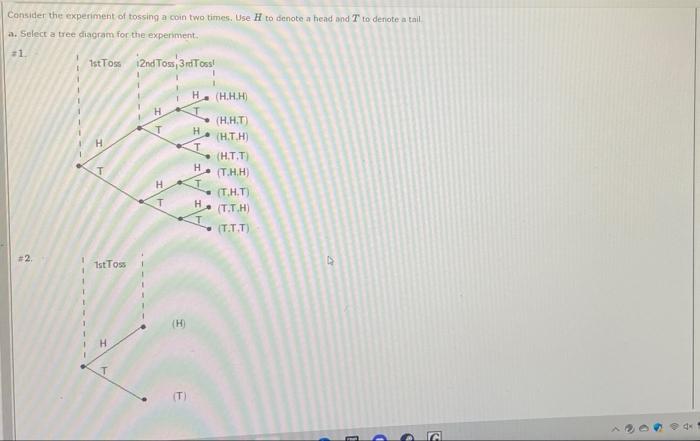 Solved Consider the experiment of tossing a coin two times. | Chegg.com