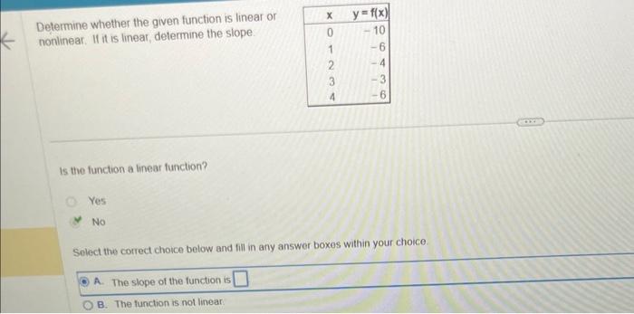 Solved Determine whether the given function is linear or | Chegg.com