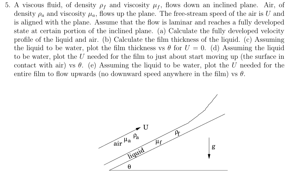 Solved 5. ﻿A viscous fluid, of density \( \rho_{f} \) ﻿and | Chegg.com