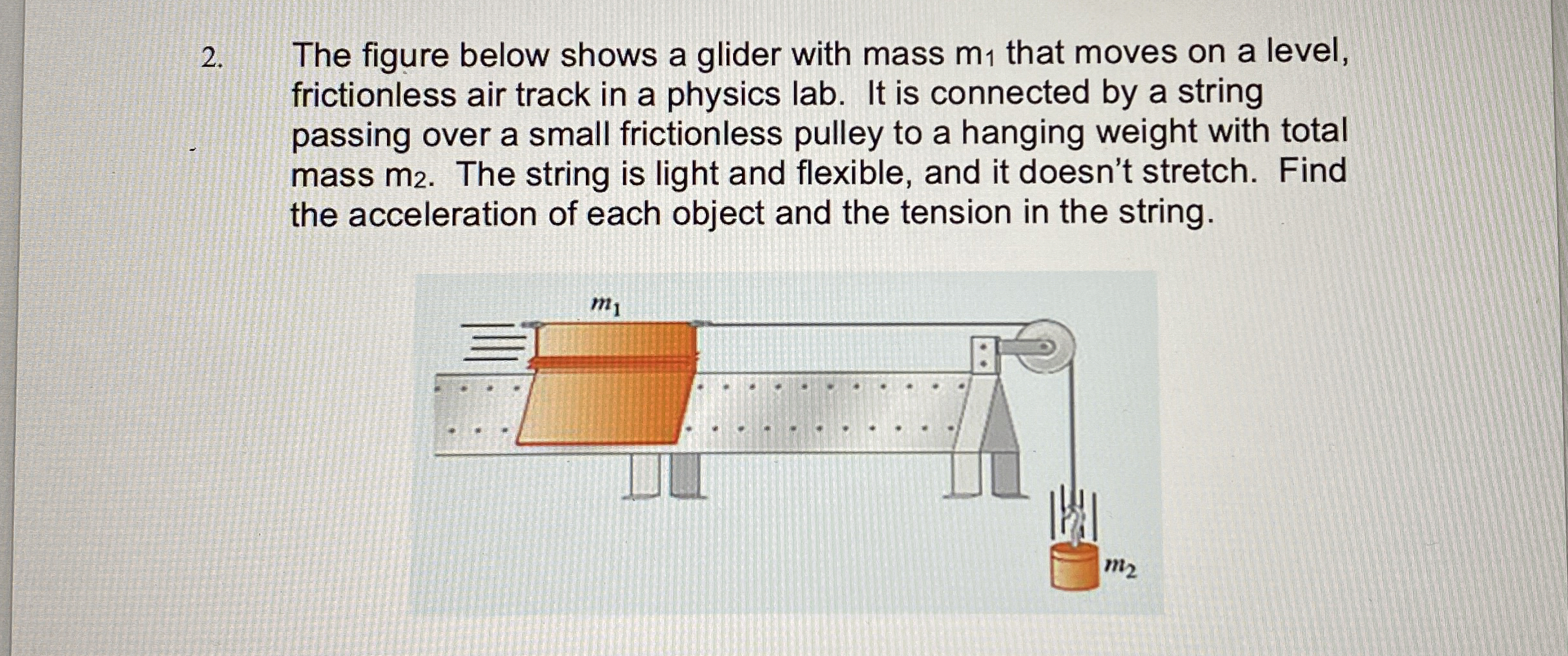 Solved The figure below shows a glider with mass m1 ﻿that | Chegg.com