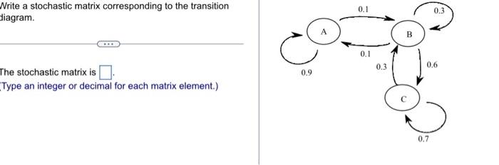 Solved Nrite a stochastic matrix corresponding to the | Chegg.com Solved Nrite a stochastic matrix corresponding to the | Chegg.com