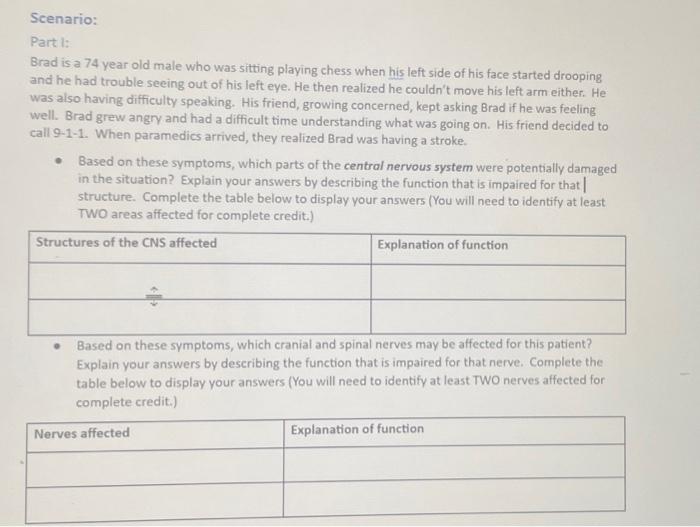 Solved Scenario: Part 1: Brad is a 74 year old male who was | Chegg.com