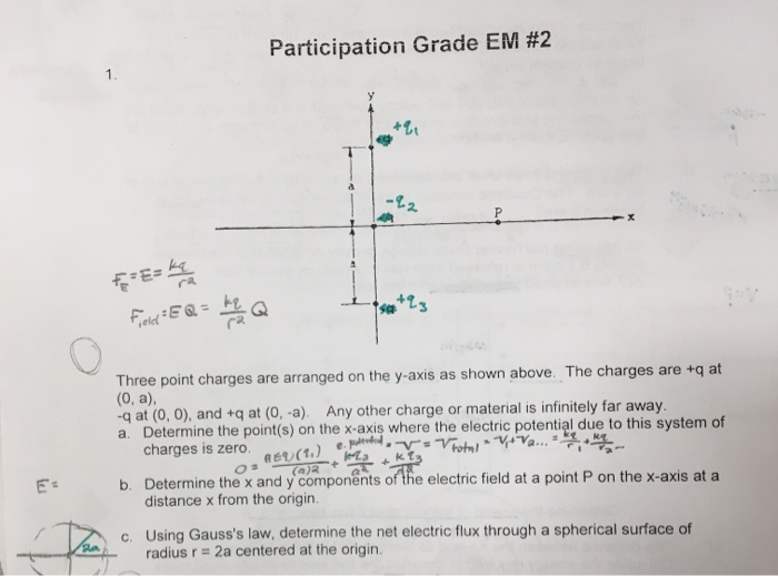 Solved Participation Grade EM #2 Field EQ = kela Three point | Chegg.com