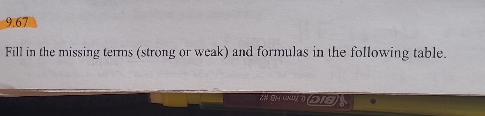 fill in the missing terms (string or weak) and | Chegg.com