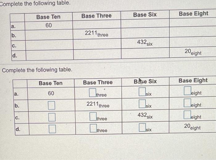 Solved Complete the following table. Base Three Base Six | Chegg.com