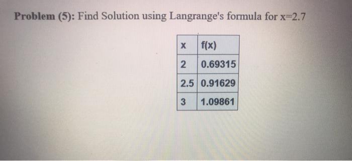 Solved Problem (5): Find Solution using Langrange's formula | Chegg.com