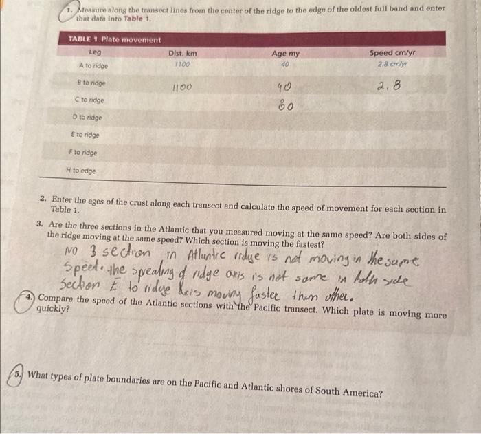 Solved 1. Measure along the transect lines from the center | Chegg.com