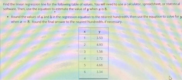 Solved Find the linear regression line for the following | Chegg.com