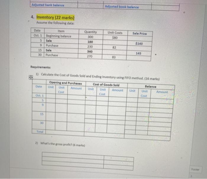 Solved Adjusted bank balance Adjusted book balance 4. | Chegg.com