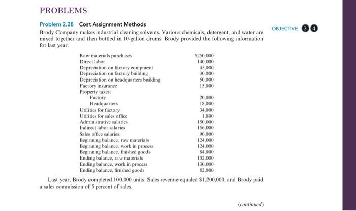 Solved Problem 2.28 Cost Assignment Methods Brody Company | Chegg.com