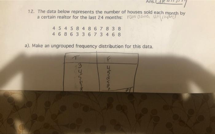 Solved 12. The data below represents the number of houses | Chegg.com