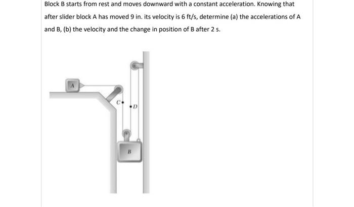 Solved Block B starts from rest and moves downward with a | Chegg.com