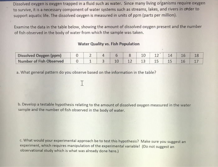 Solved Dissolved oxygen is oxygen trapped in a fluid such as | Chegg.com
