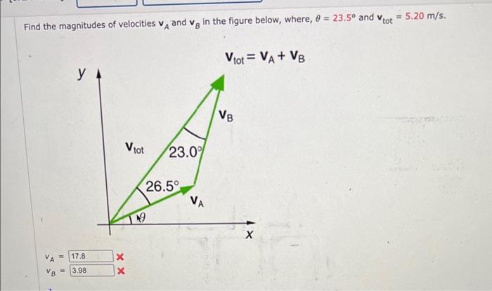 Solved Find the magnitudes of velocities vA and vB in the | Chegg.com