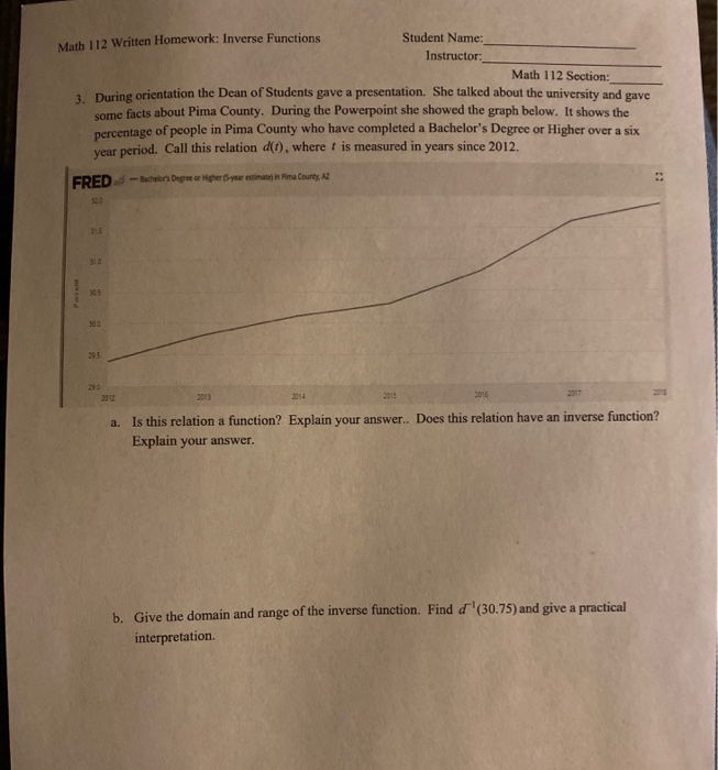 Solved Math 112 Written Homework: Inverse Functions Student | Chegg.com
