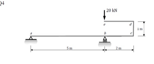 Solved When attempting these exercises I recommend that you | Chegg.com