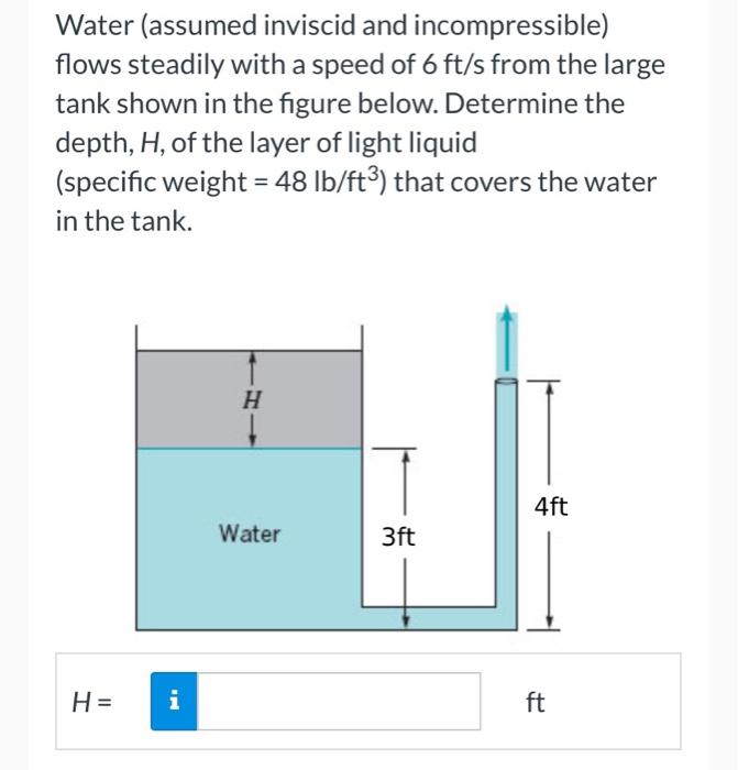 Solved Water (assumed inviscid and incompressible) flows | Chegg.com