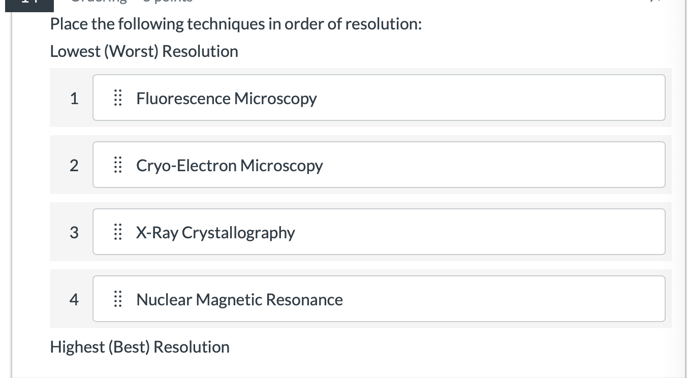 Solved Place the following techniques in order of | Chegg.com