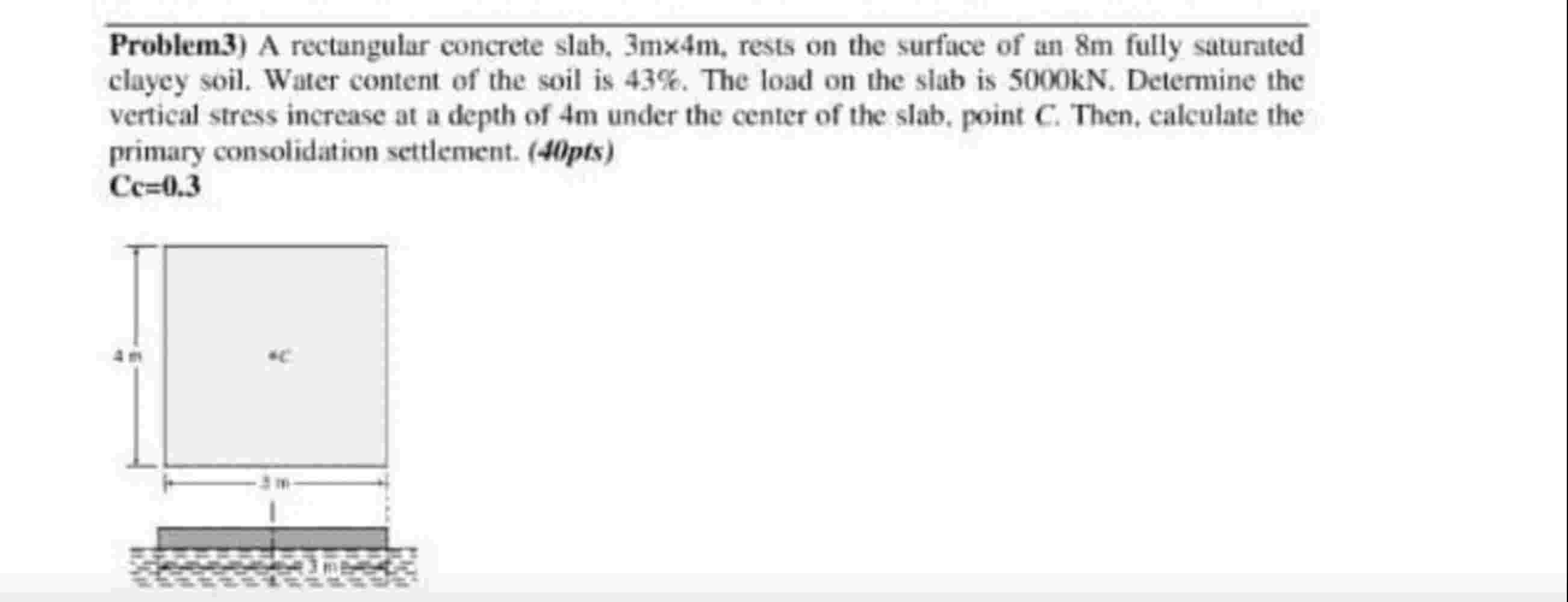 Solved A rectangular concrete slab, 3mx4m, ﻿rests on the | Chegg.com