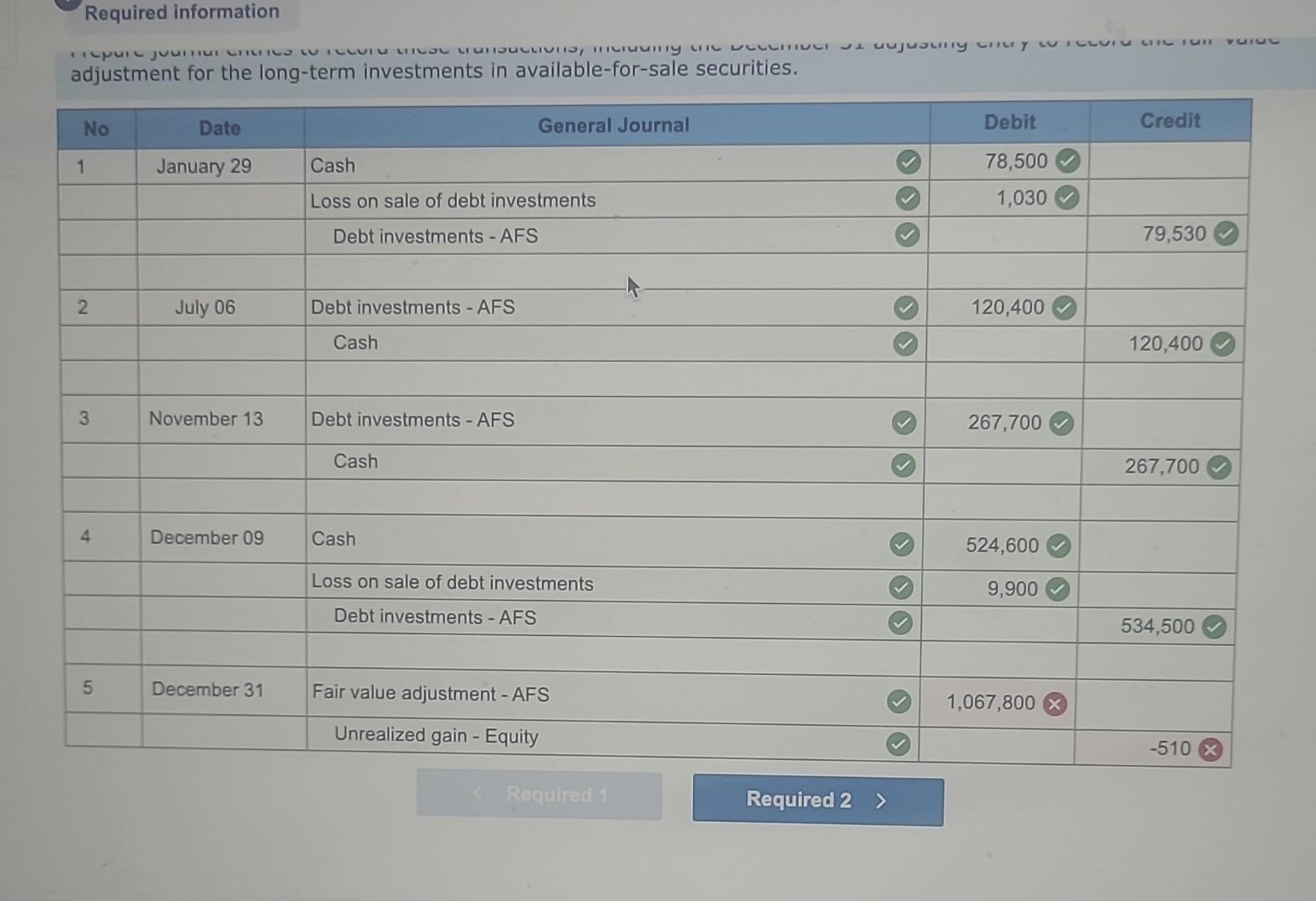 Solved Required information Problem 15-3A (Algo) Debt | Chegg.com