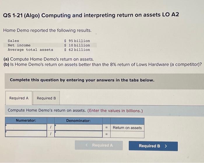 Solved QS 1-21 (Algo) Computing and interpreting return on | Chegg.com