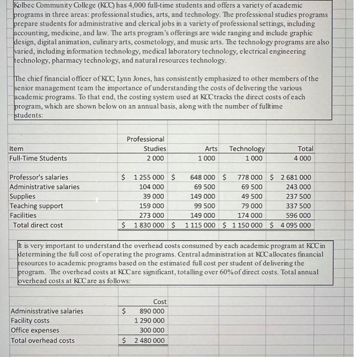 a) Using the traditional approach to assigning | Chegg.com