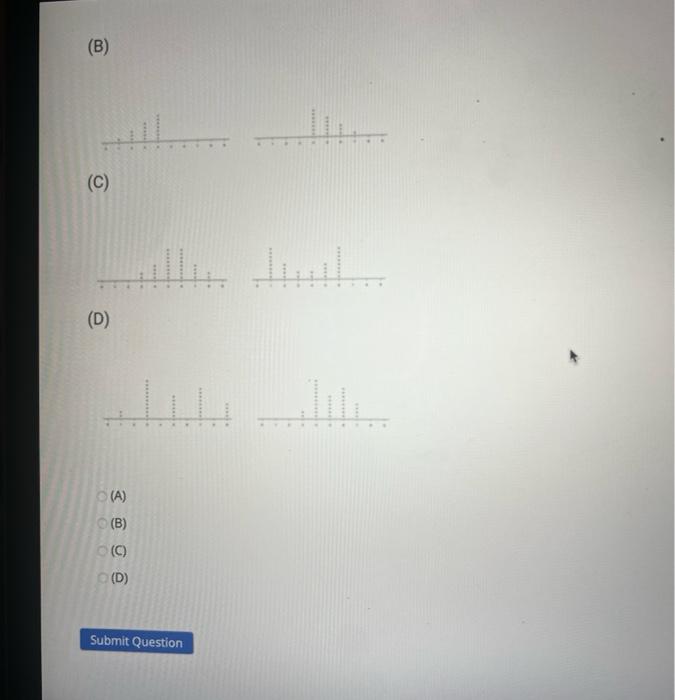 Solved Consider the four pairs of dotplots. Each dotplot | Chegg.com