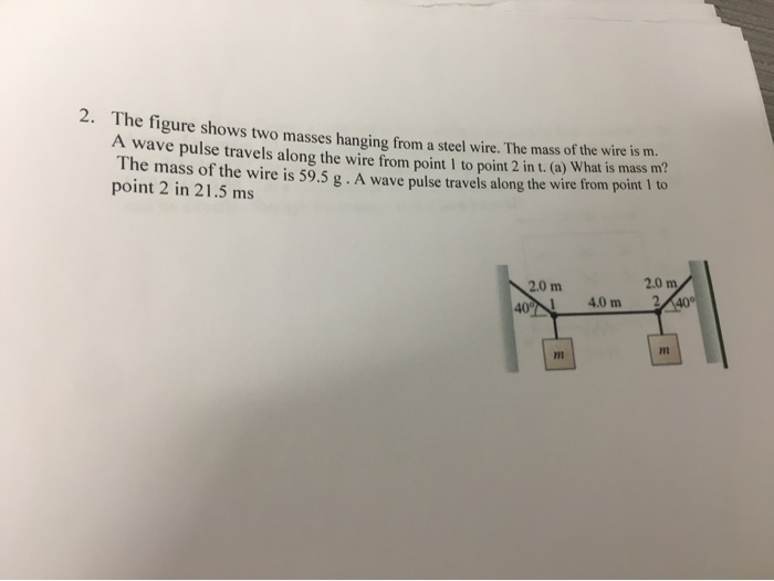 Solved 2. The figure shows two masses hanging from a steel | Chegg.com