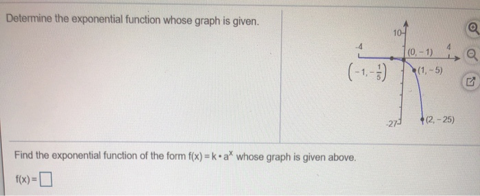 Solved Determine the exponential function whose graph is | Chegg.com