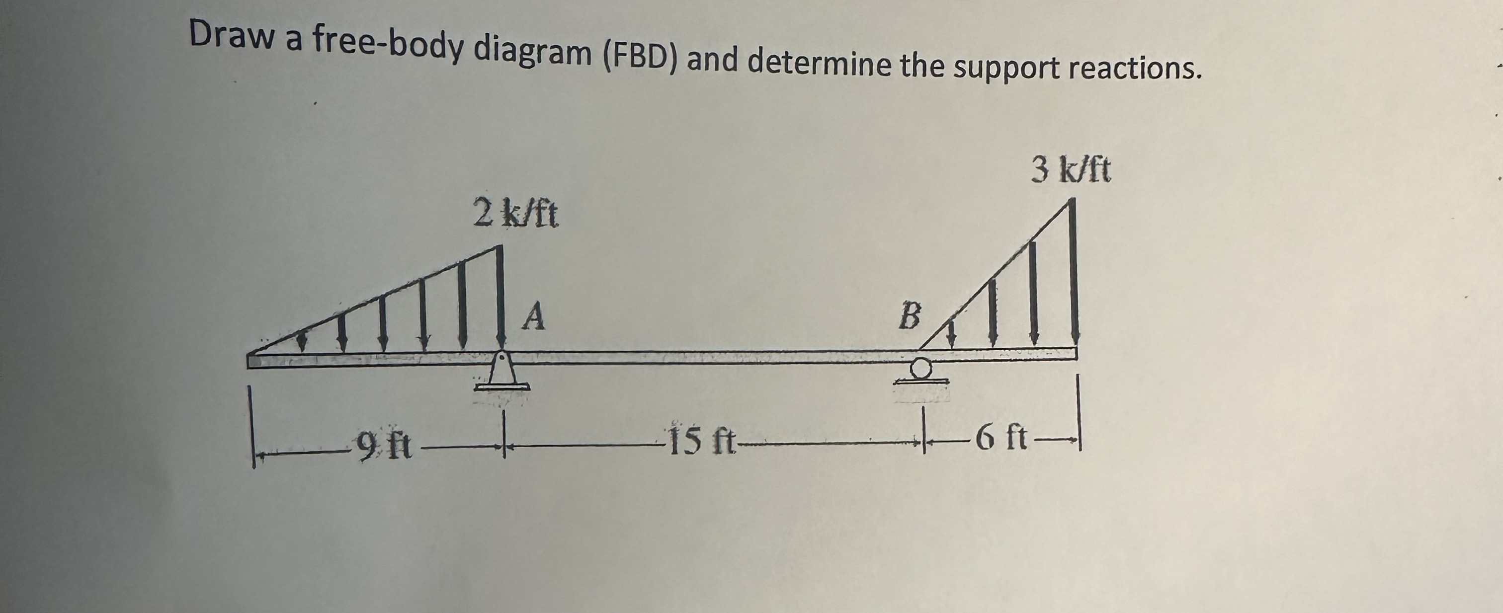 Solved Draw a free-body diagram (FBD) ﻿and determine the | Chegg.com