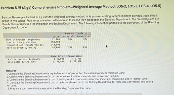 Solved Problem 5-15 (Algo) Comprehensive | Chegg.com