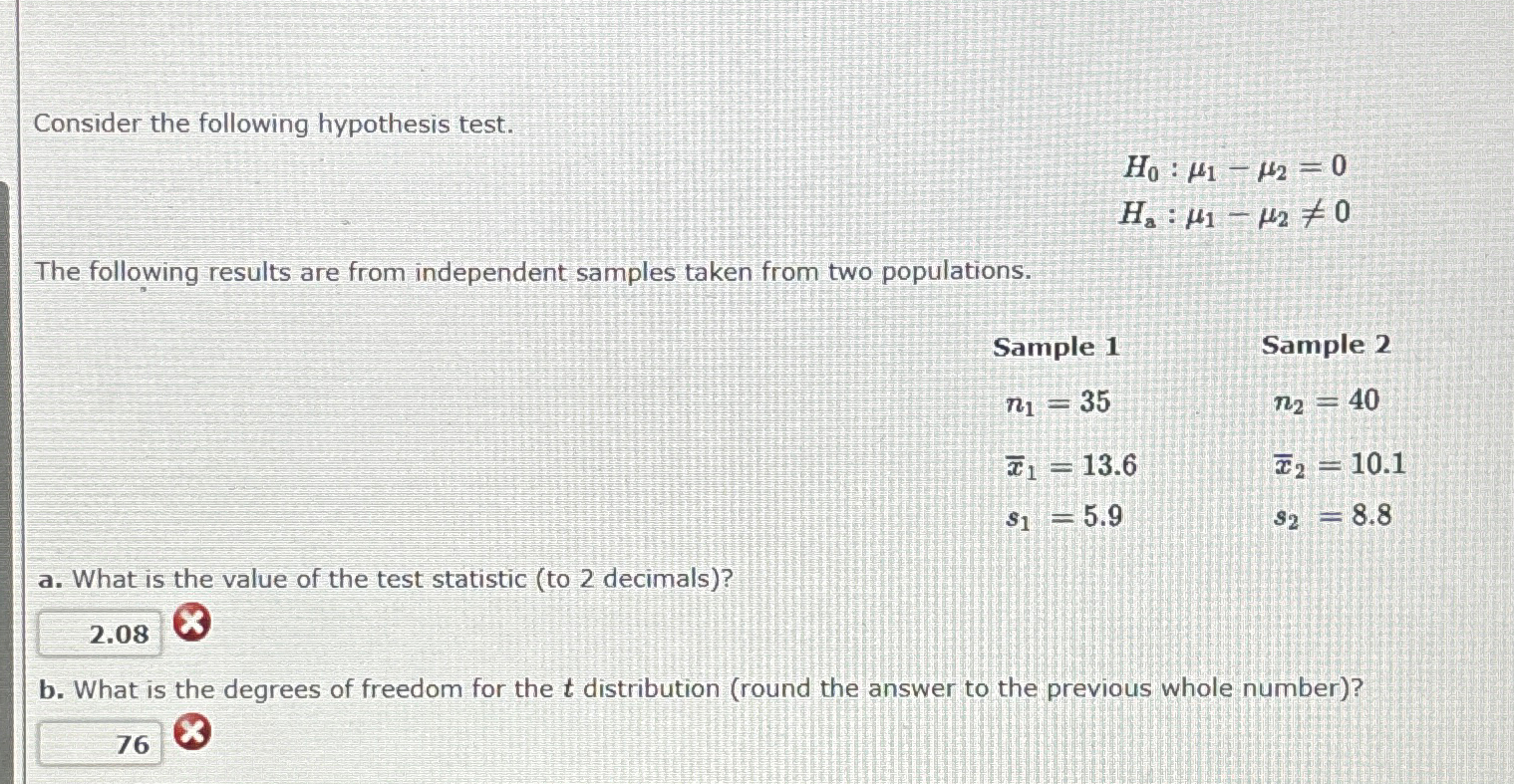 Solved Consider the following hypothesis | Chegg.com